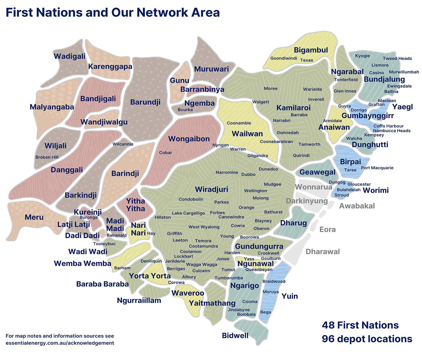 Acknowledgement of Country