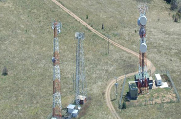 Managing the Network