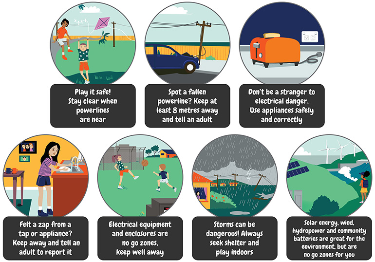 Electricity Safety Week